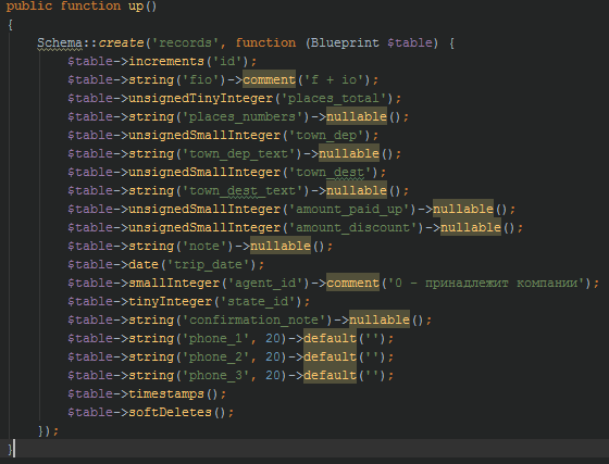 [solved] PUT from grid: changing all phones values to empty string · Issue #1555 · z-song ...