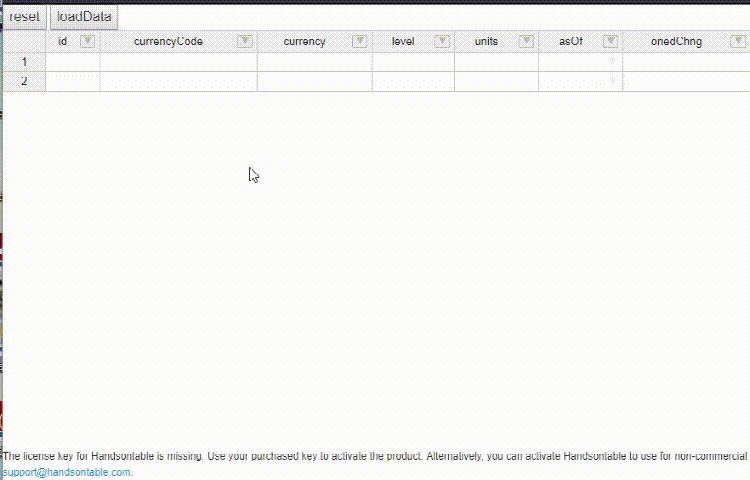 The Data Was Inserted With Some Empty Rows · Issue 5968 · Handsontable Handsontable · Github
