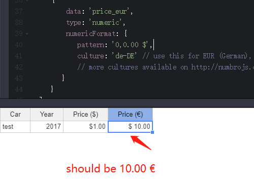 Numericformat Not Work Properly · Issue 6087 · Handsontablehandsontable · Github