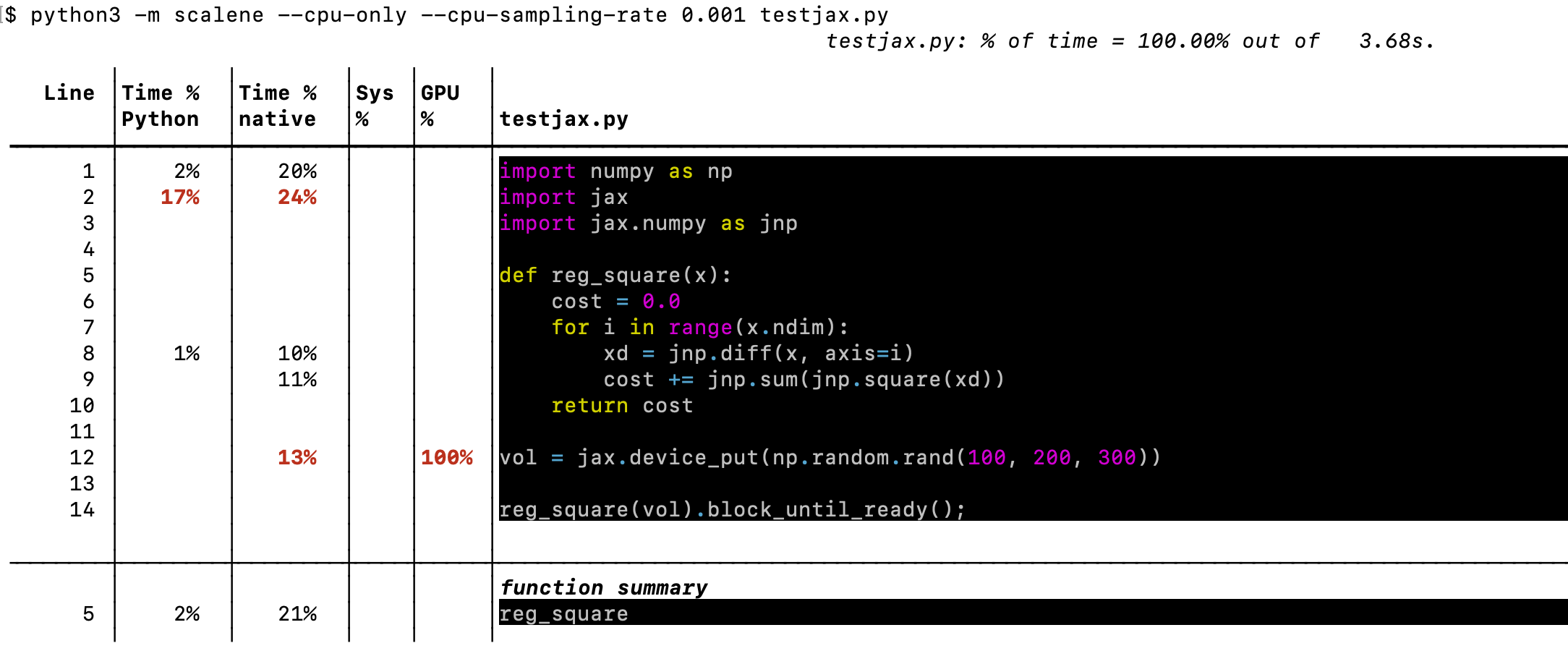 scalene doesn't work with JAX on GPU · Issue #106 · plasma-umass/scalene · GitHub