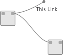 How delete links without targetPort linked · Issue #415 · projectstorm/react-diagrams · GitHub