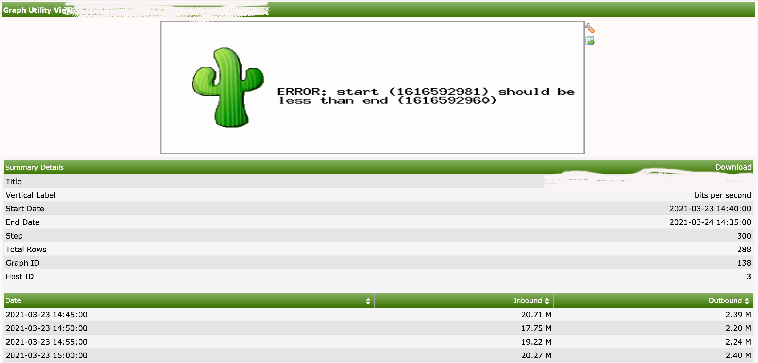 Problem With Graphs In Details Section · Issue 4196 · Cacticacti · Github