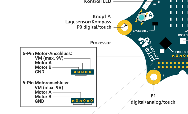 Calli:Bot Auswahl mit Port B · Issue #102 · OpenRoberta/openroberta-lab ...
