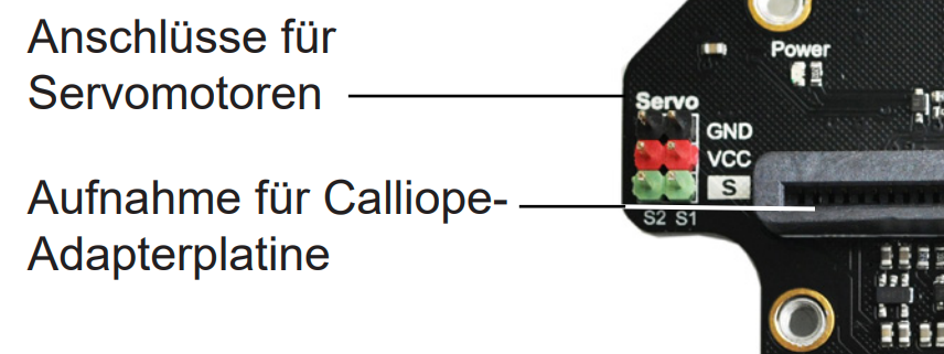 Calliope: Add Servo Nr. 1 and Nr. 2 as ports for ServoWrite Block (Ports for Calli:Bot) · Issue ...