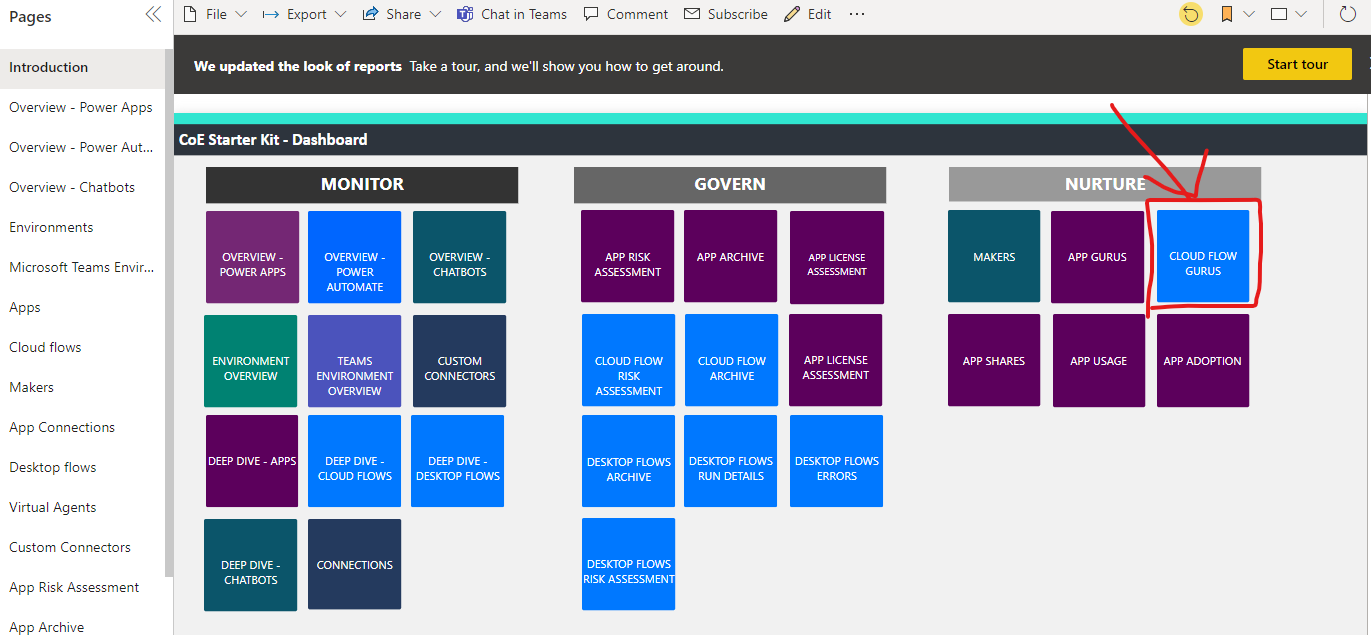 [BUG]: Power BI - Power Platform Admin Dashboard - Introduction - Cloud Flow Gurus - Broken ...