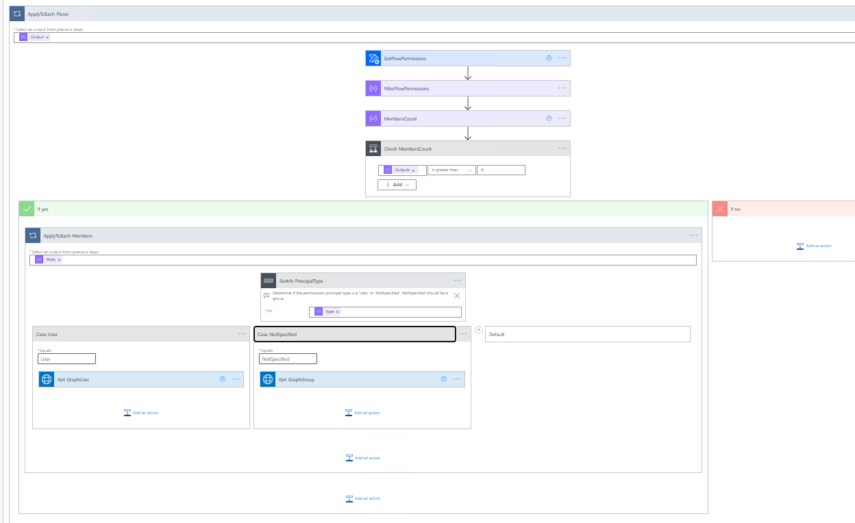 Flows Shared With (List) · Issue #1083 · microsoft/coe-starter-kit · GitHub