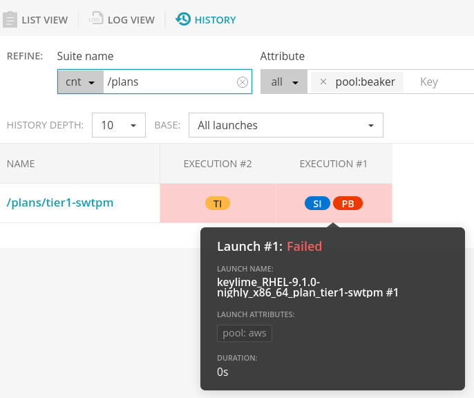 Filter for History table doesn't work correctly · Issue #1833 · reportportal/reportportal · GitHub
