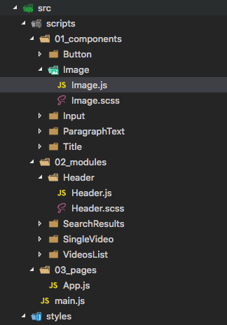 Correct nested folders indentation · Issue #1048 · vscode-icons/vscode ...