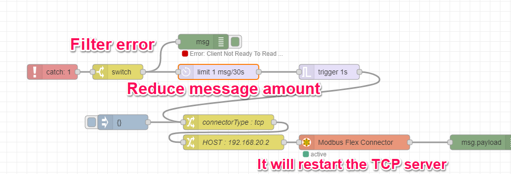 Error: Client Not Ready To Read At State init · Issue #211 · BiancoRoyal/node-red-contrib-modbus ...