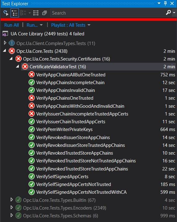 Certificate validation fails if root certificate has been installed in Windows Certificate Store ...