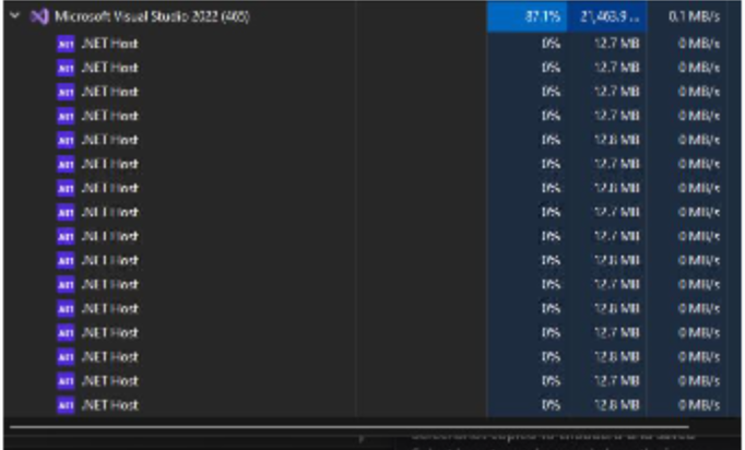 Visual Studio Extension launching multiple .NET Host processes · Issue #12764 · unoplatform/uno ...