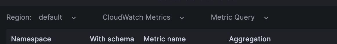Cloudwatch Metric Insights Queries: Update logic for grouping queries · Issue #74563 · grafana ...
