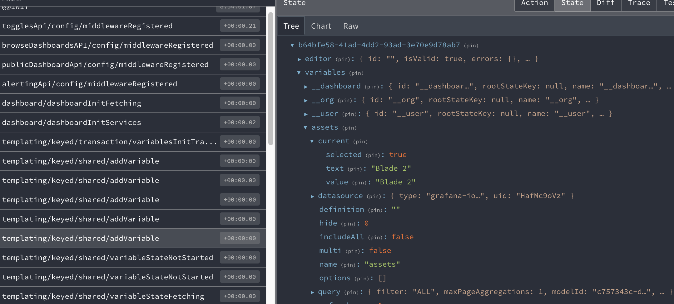 Migrating to CustomVariableSupport breaks query template variables ... Migrating to CustomVariableSupport breaks query template variables ...
