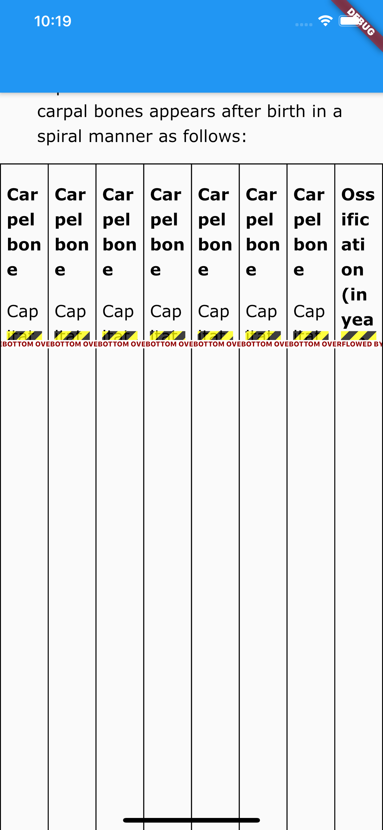 Table not rendered properly and some data hidden · Issue #400 · daohoangson/flutter_widget_from ...