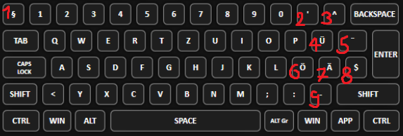 Swiss Keyboard Layout · Issue #463 · antonpup/Aurora · GitHub