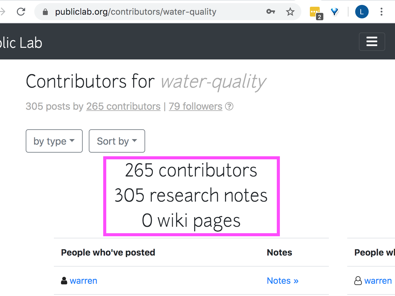 🌞Remove text from /contributors page · Issue #7847 · publiclab/plots2 · GitHub