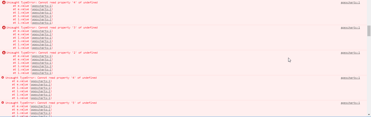 Bar chart timeseries with missing values · Issue #225 · apexcharts/apexcharts.js · GitHub