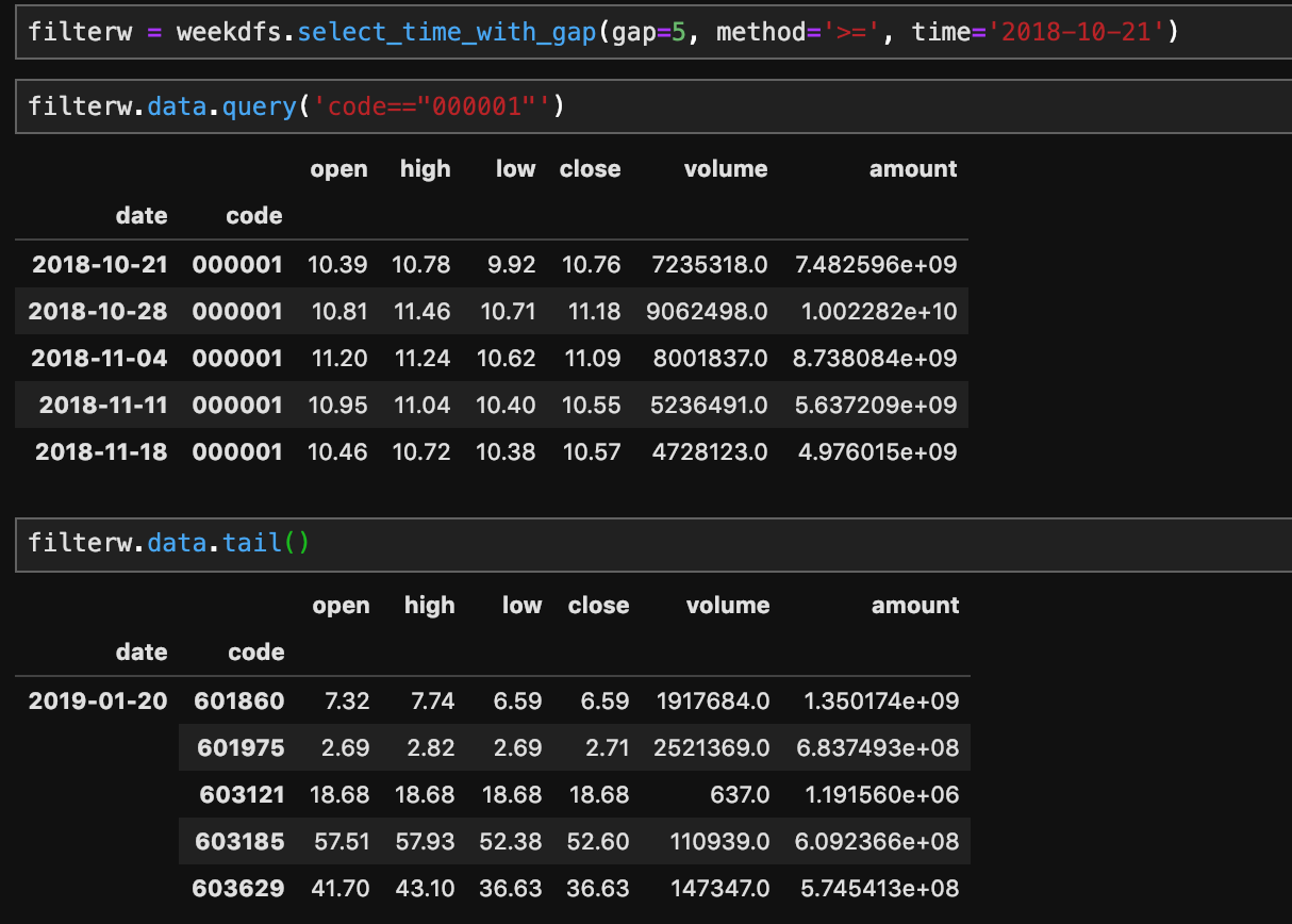 select_time_with_gap 的bug？ · Issue #955 · yutiansut/QUANTAXIS · GitHub