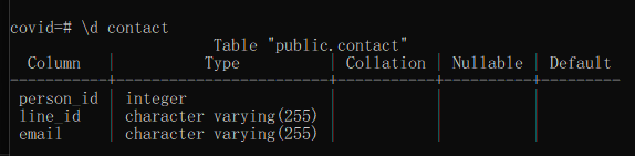 GitHub - kaolnwza/devtool-exam-final