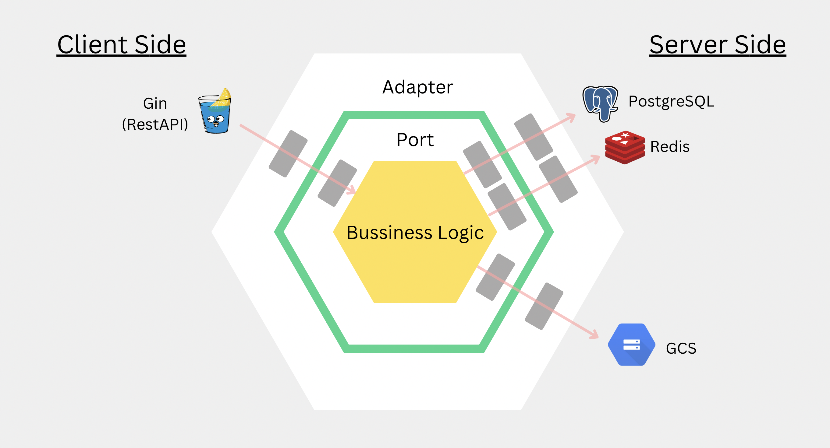 GitHub - kaolnwza/tomato-disease-detector-application