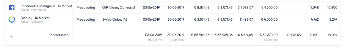 Datagrid custom summary template · Issue #9290 · IgniteUI/igniteui-angular · GitHub