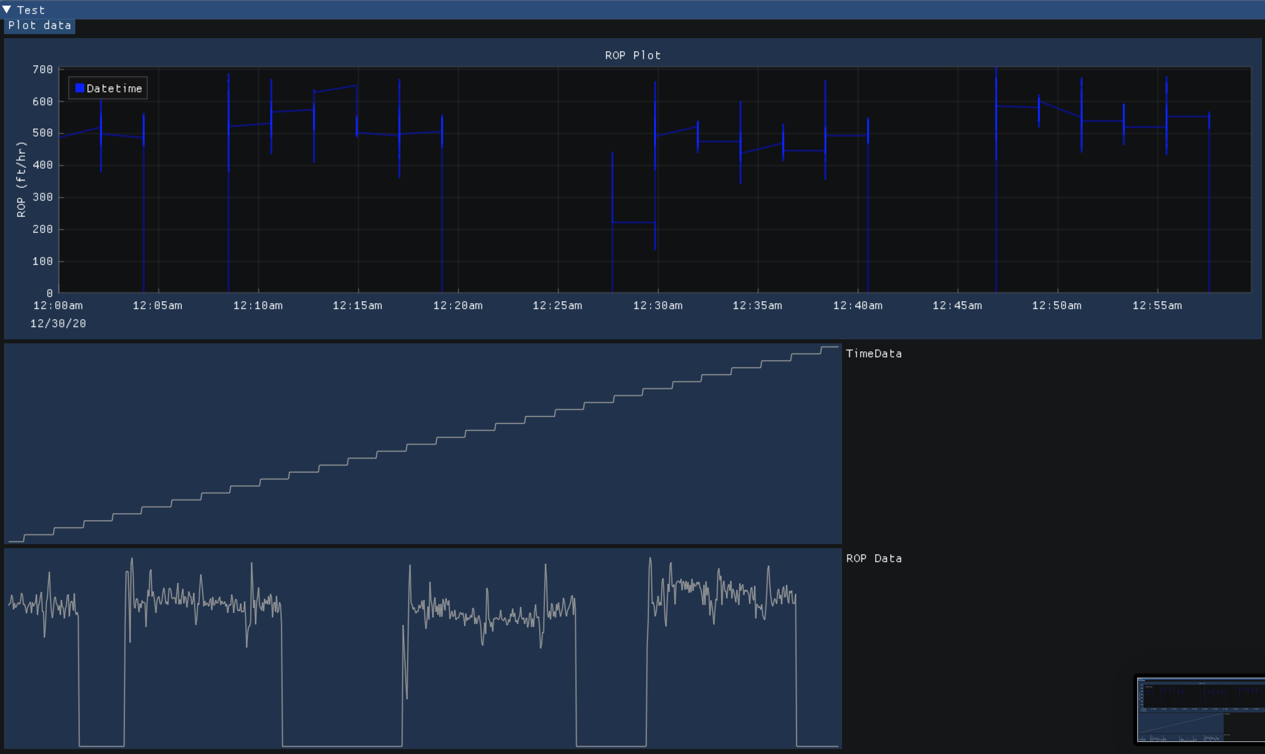 Time series plot not rendering the time domain correctly · Issue #437 · hoffstadt/DearPyGui · GitHub