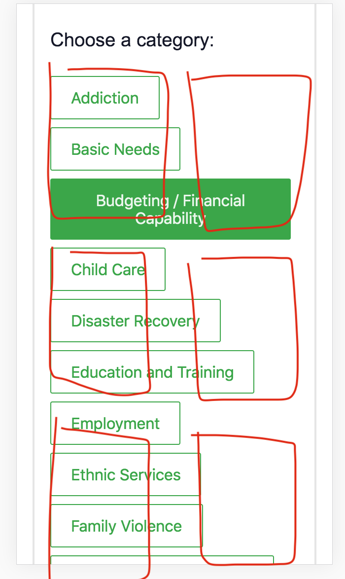 Tidy up the category labels so that they are uniform e.g. same size ...