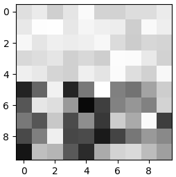 [Bug]: alpha array-type not working with RGB image in imshow() · Issue #26092 · matplotlib ...