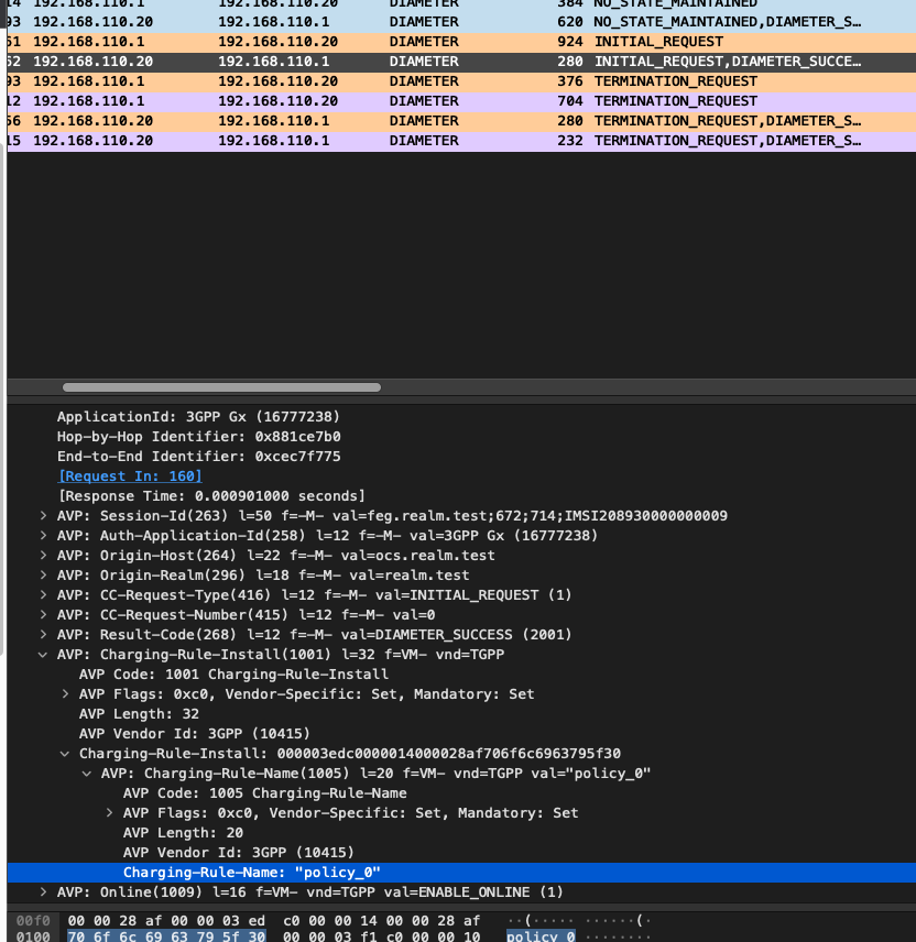 [Sigscale OCS integration] After succesful attach prepaid UE can't download or access internet ...