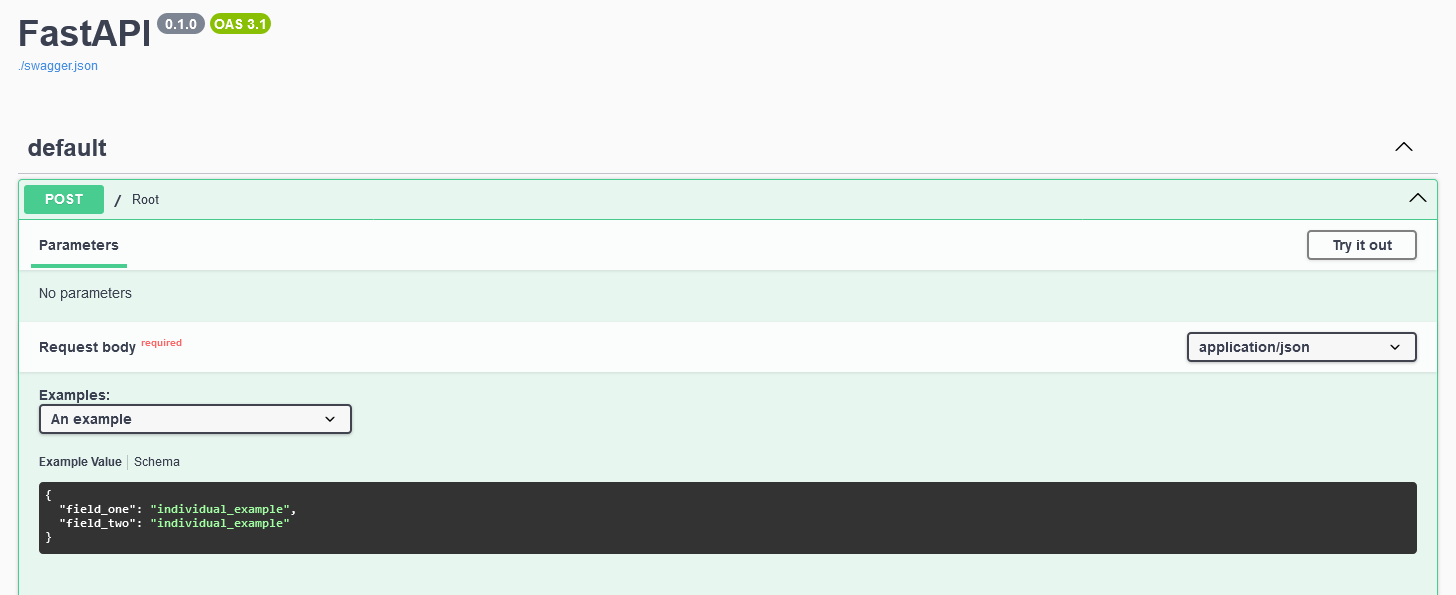 Examples for request body rendered incorrectly when schema also includes examples · Issue #9220 ...