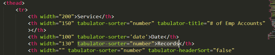 integer sorting not working for value like 1,217,166 · Issue #1122 · olifolkerd/tabulator · GitHub