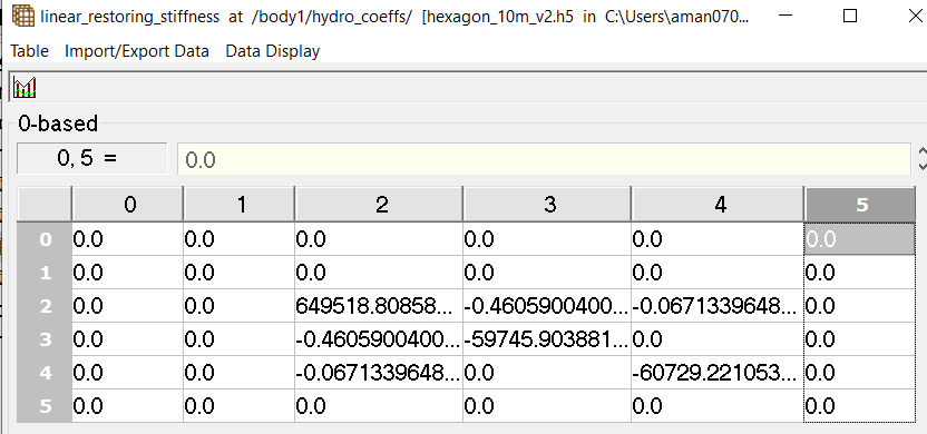 [Theory or Implementation] MoorDyn Preprocessing · Issue #1109 · WEC-Sim/WEC-Sim · GitHub