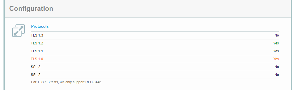 如何禁止tls1.0 tls1.1 · Issue #1323 · v2ray/v2ray-core · GitHub