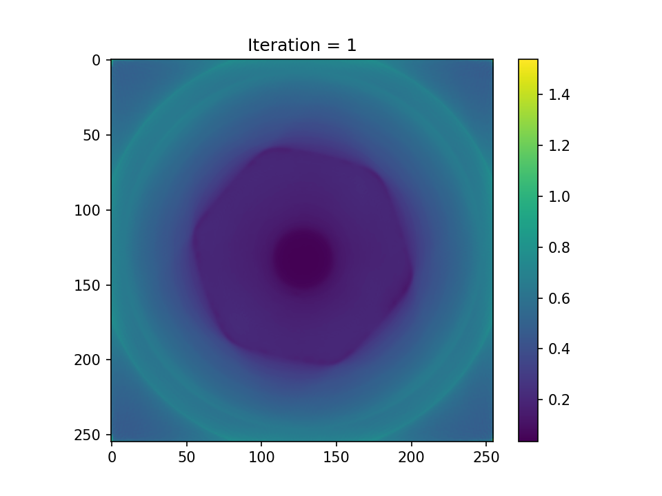 Help me in MLEM · Issue #608 · tomopy/tomopy · GitHub