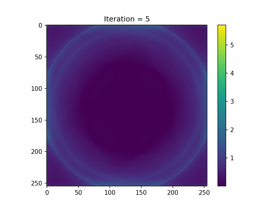 Help me in MLEM · Issue #608 · tomopy/tomopy · GitHub