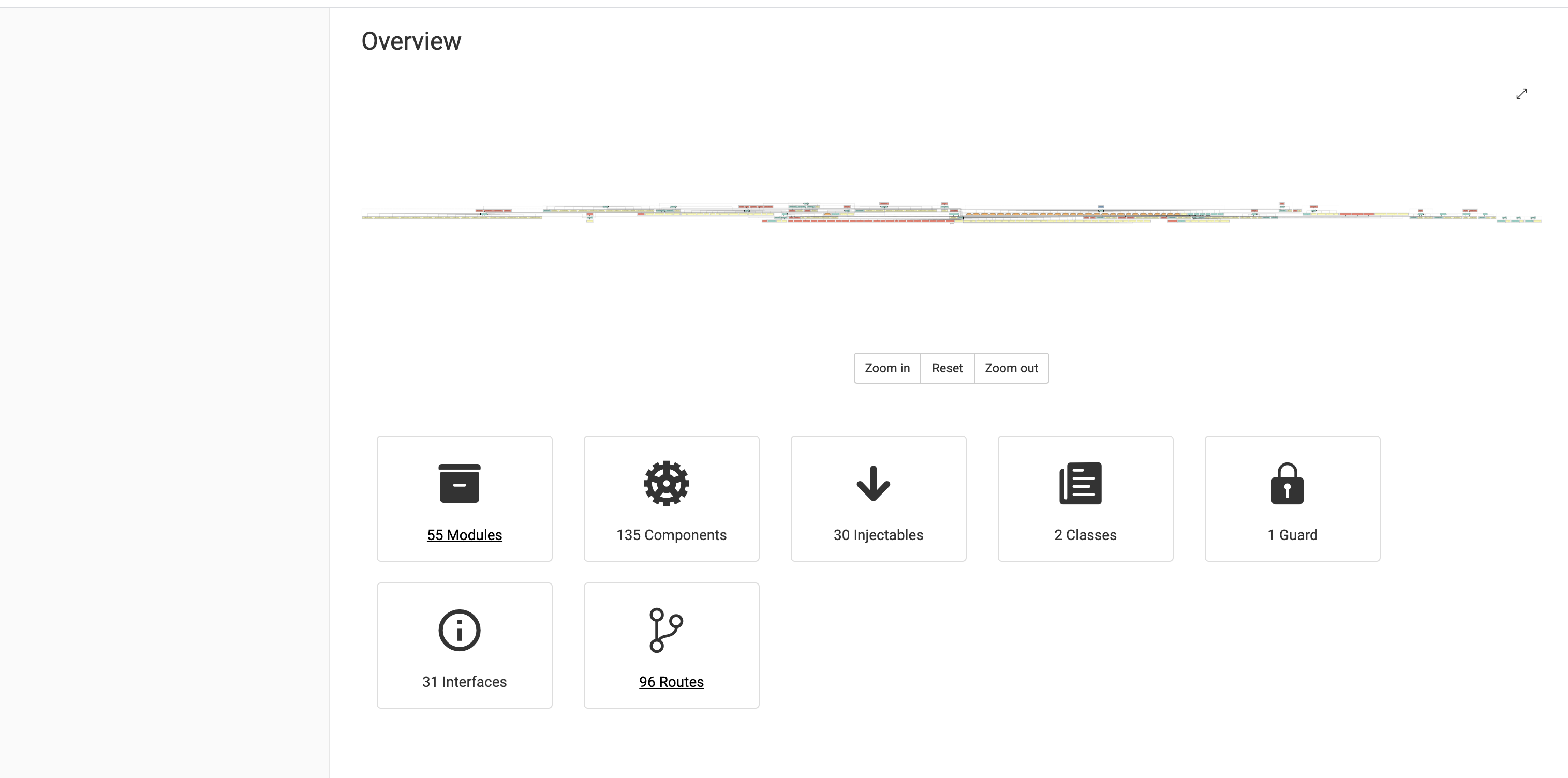 [BUG] Empty generation · Issue #1118 · compodoc/compodoc · GitHub