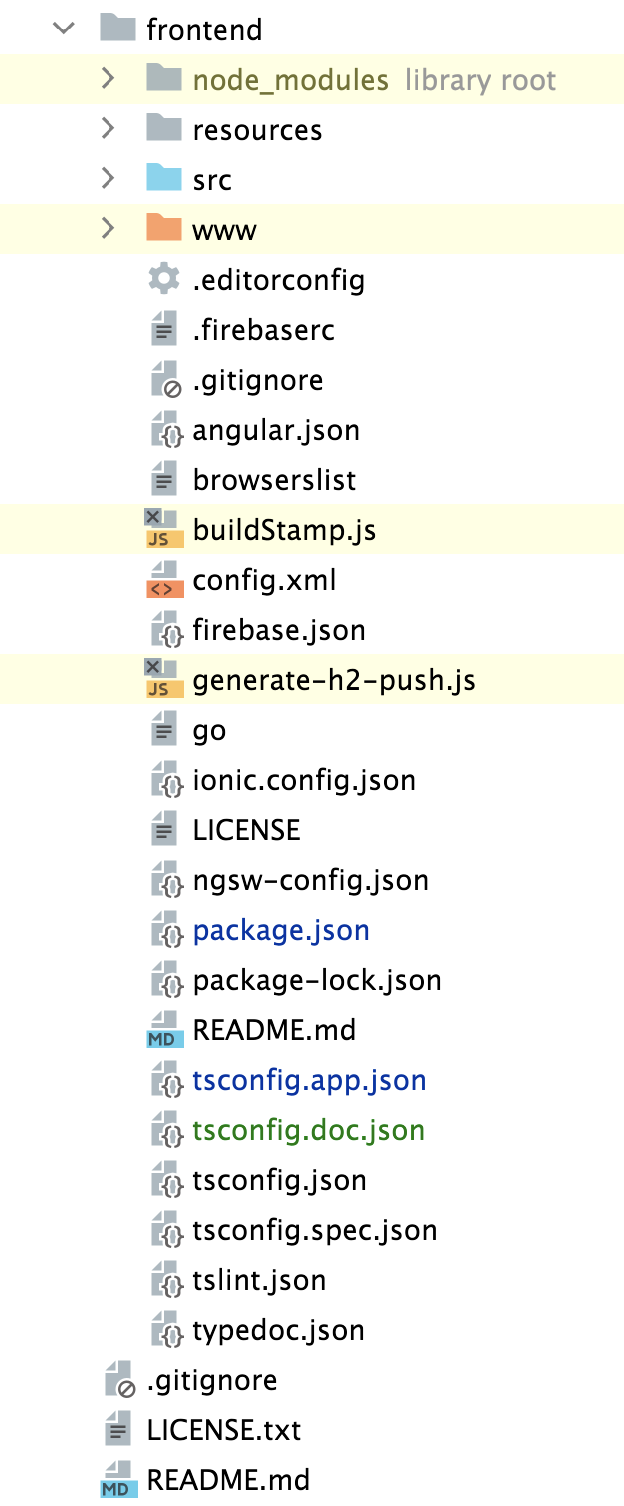 [BUG] Empty generation · Issue #1118 · compodoc/compodoc · GitHub