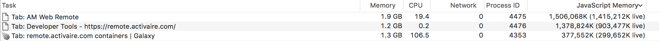Huge memory usage over time · Issue #394 · Meteor-Community-Packages/meteor-tabular · GitHub