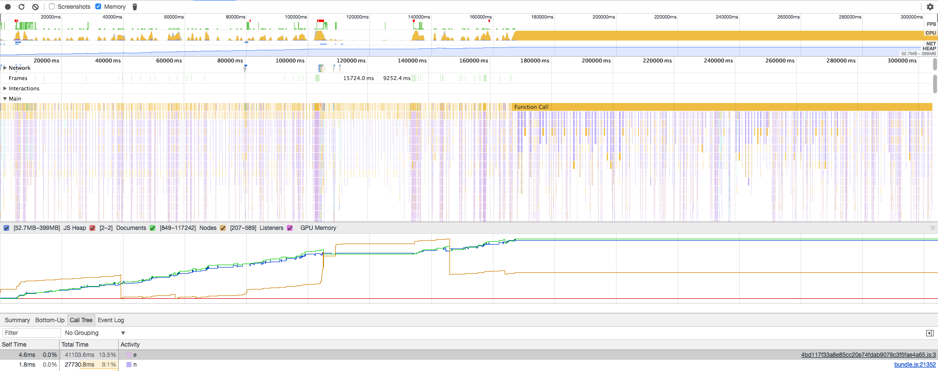 Huge memory usage over time · Issue #394 · Meteor-Community-Packages/meteor-tabular · GitHub