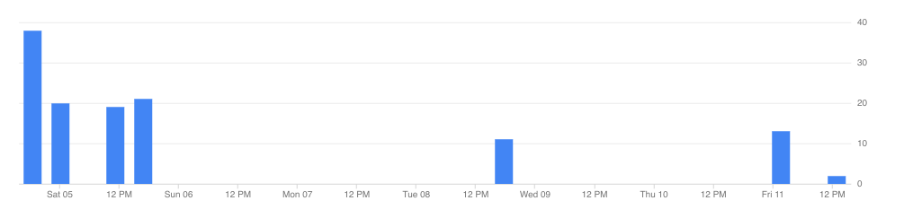 refresh failed: context deadline exceeded · Issue #384 ... refresh failed: context deadline exceeded · Issue #384 ...