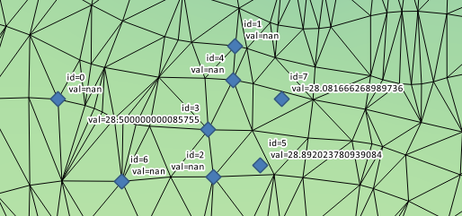 Mesh return 'Nan' value for points on some triangles vertices · Issue #36041 · qgis/QGIS · GitHub