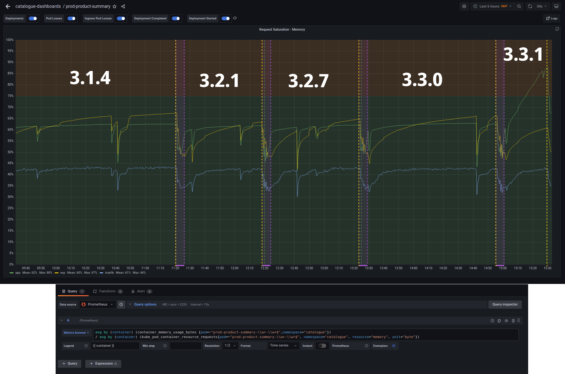 Direct Buffers Memory leak in 3.3.1 · Issue #6942 · micronaut-projects ...