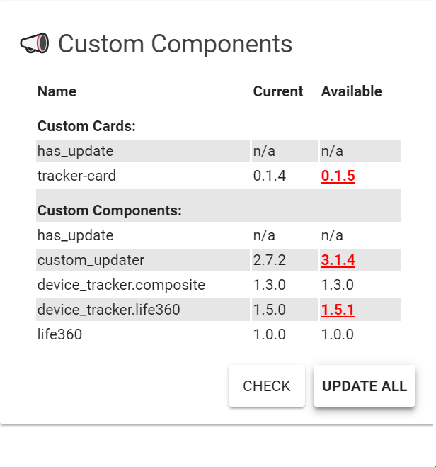 custom_updater.update_all fails · Issue #22 · custom-cards/tracker-card ...