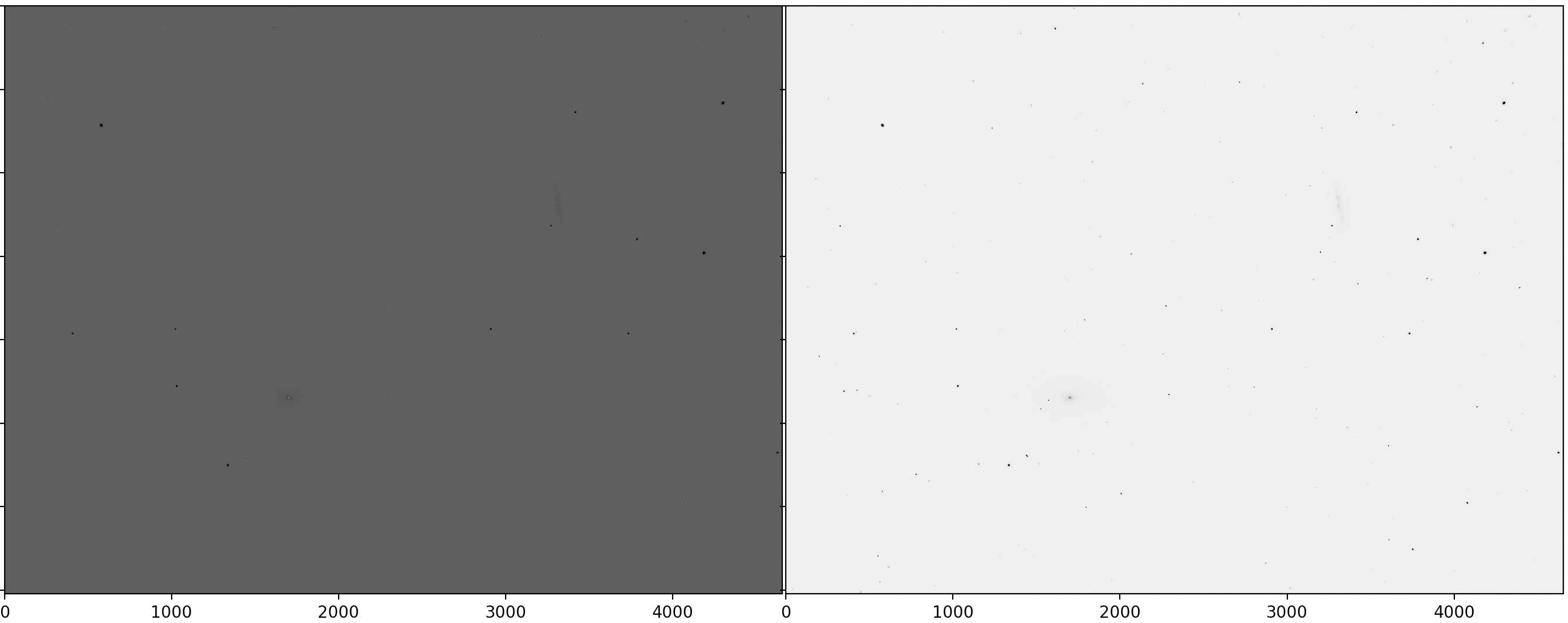 Issue with star detection · Issue #1017 · astropy/photutils · GitHub