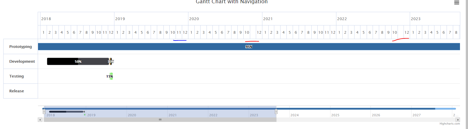 Missing labels in the x-axis · Issue #15720 · highcharts/highcharts ...