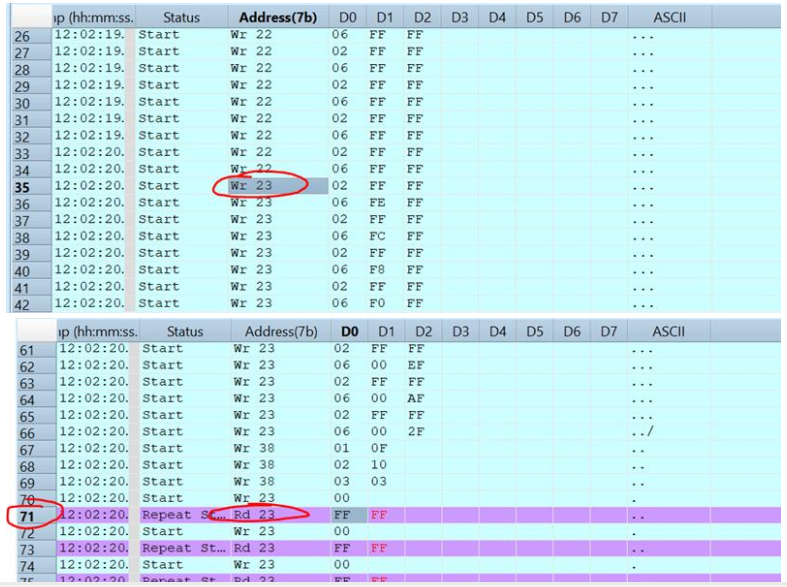 drivers: gpio: pca9555: Driver is writting to output port despite all ...