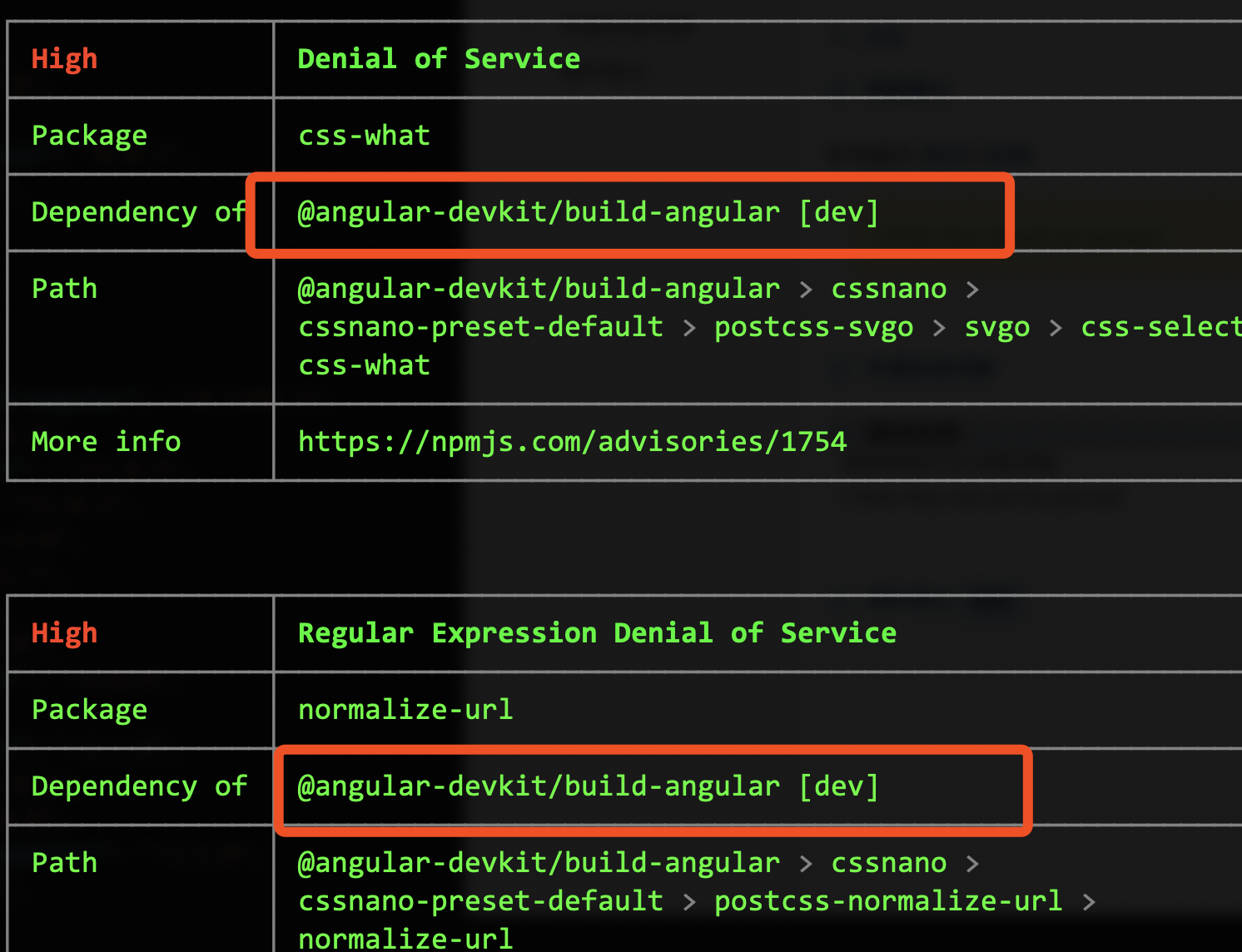 Upgrade Angular version to v 12.x to get clean npm audit scan · Issue #369 · edgexfoundry/edgex ...