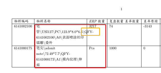 how to set line break to automatic · lvjr tabularray · Discussion #241 · GitHub