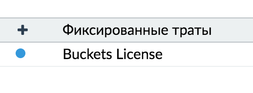 Update of the Lato font · Issue #381 · buckets/application · GitHub