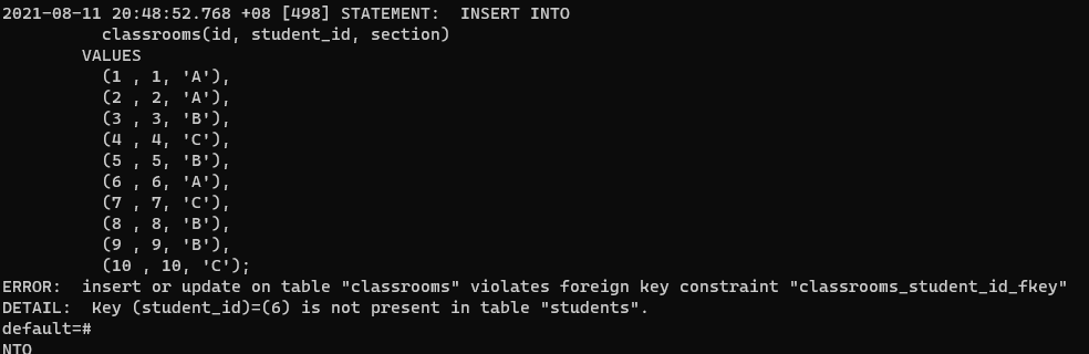 Using CONSTRAINT FOREIGN KEY · avionschool batch9-activities · Discussion #83 · GitHub